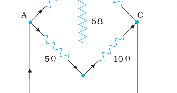 Determine the current in each branch of the network shown in Fig. 3.30: – Discussion Forum