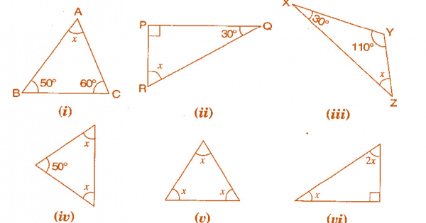 Find the value of unknown x in the following diagrams: – Discussion Forum