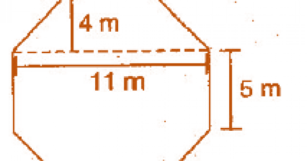 Top surface of a raised platform is in the shape of a regular octagon ...