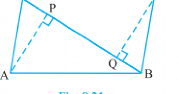 ABCD is a parallelogram and AP and CQ are perpendiculars from vertices ...