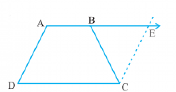 ABCD is a trapezium in which AB || CD and AD = BC see Figure. Show that (i) ∠ A = ∠ B (ii) ∠ C ...