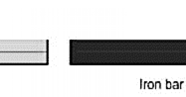 Equal sized bars of aluminium and iron are exposed to the environment ...