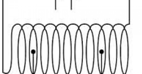 A helical coil whose length is greater than its diameter is connected ...