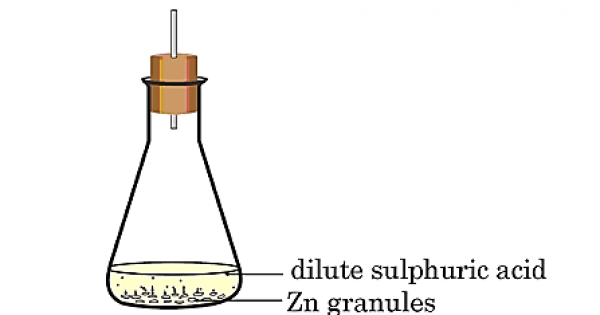 A student performs the following experiment in his school laboratory ...